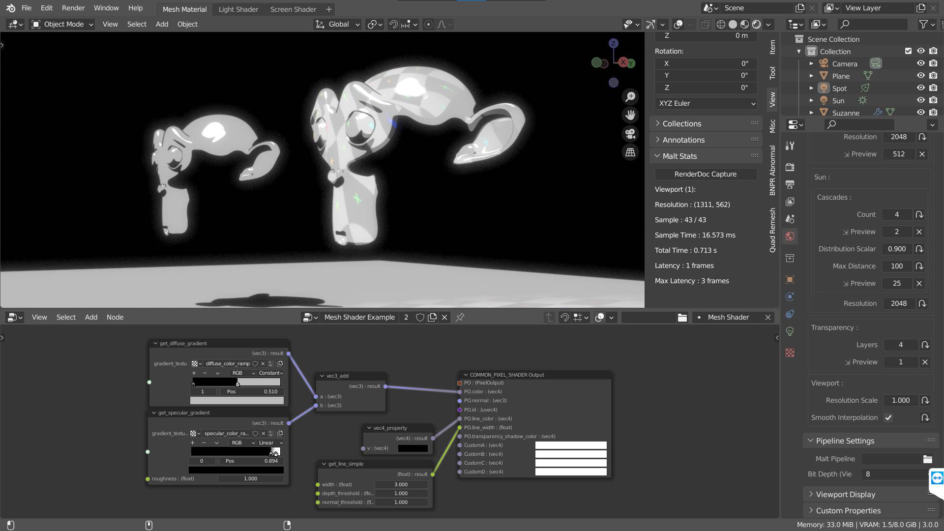 Full Blender integration. Ready to be integrated into other software